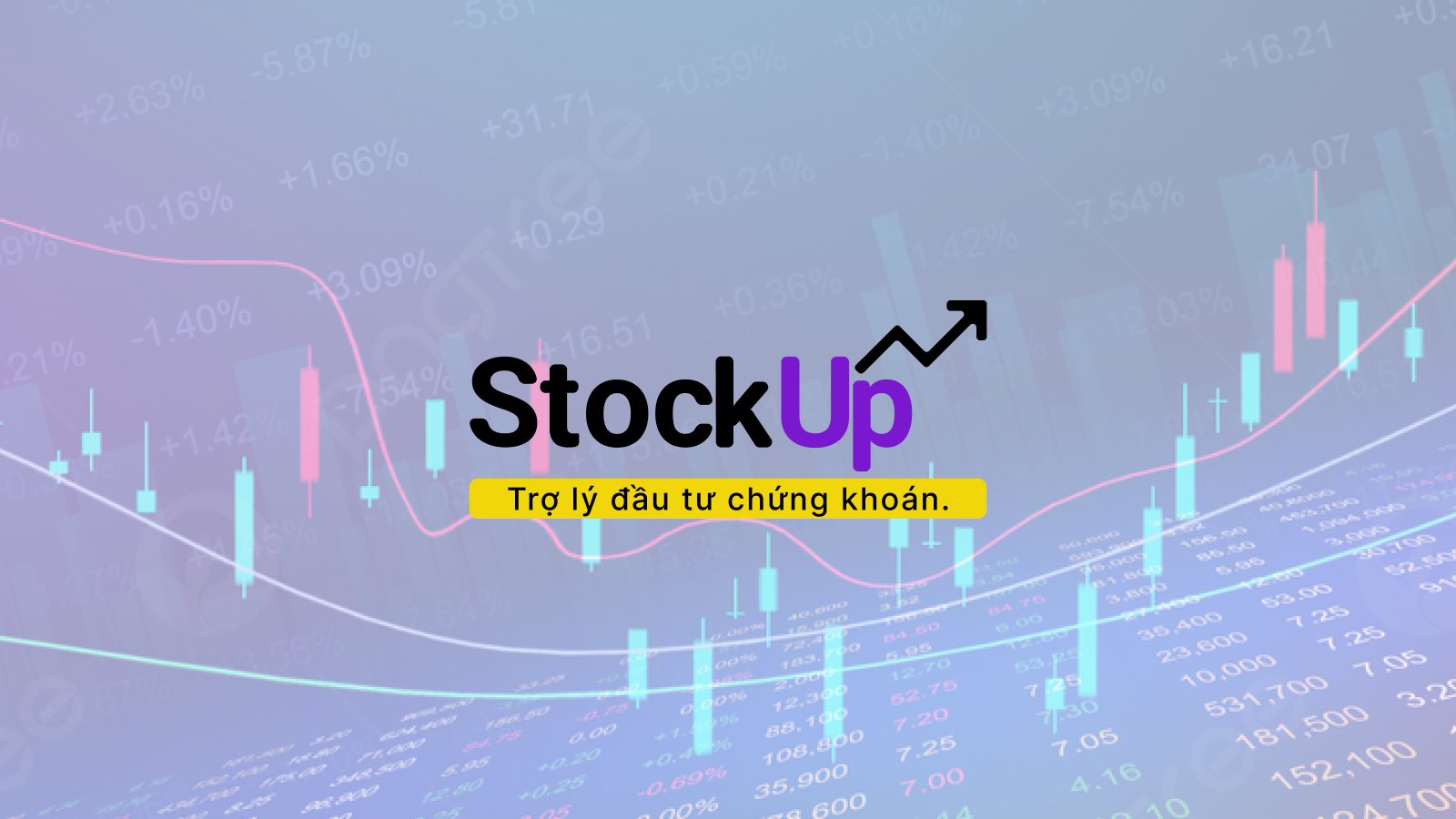 Thông Tin Giao Dịch Chứng Khoán Hôm Nay Stockupvn